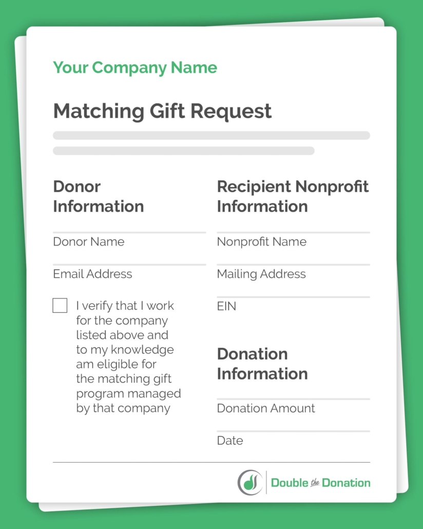 New and Improved Functionality: Matching Gift Form E-Sign