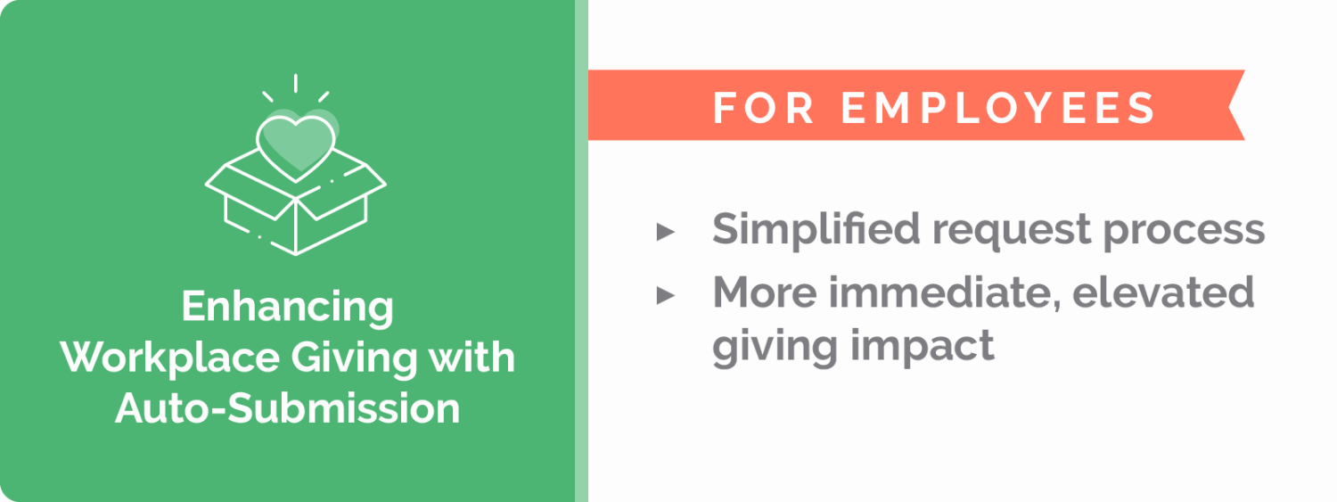 Why Workplace Giving Matters for Nonprofits + Companies