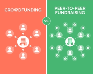 Nonprofit Ultimate Guide | What to Know About Crowdfunding