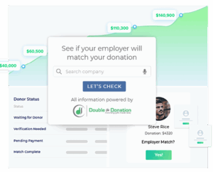 Top 20+ Matching Gift Companies: Leaders in Corporate Giving