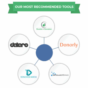 Top 12 Prospect Research Tools for Clever Fundraisers