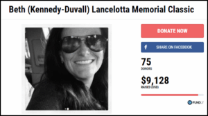 10 Fundraising Ideas for Memorial and Funeral Costs