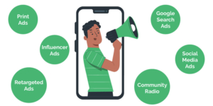 Nonprofit Advertising Guide: Practical Tips and Examples