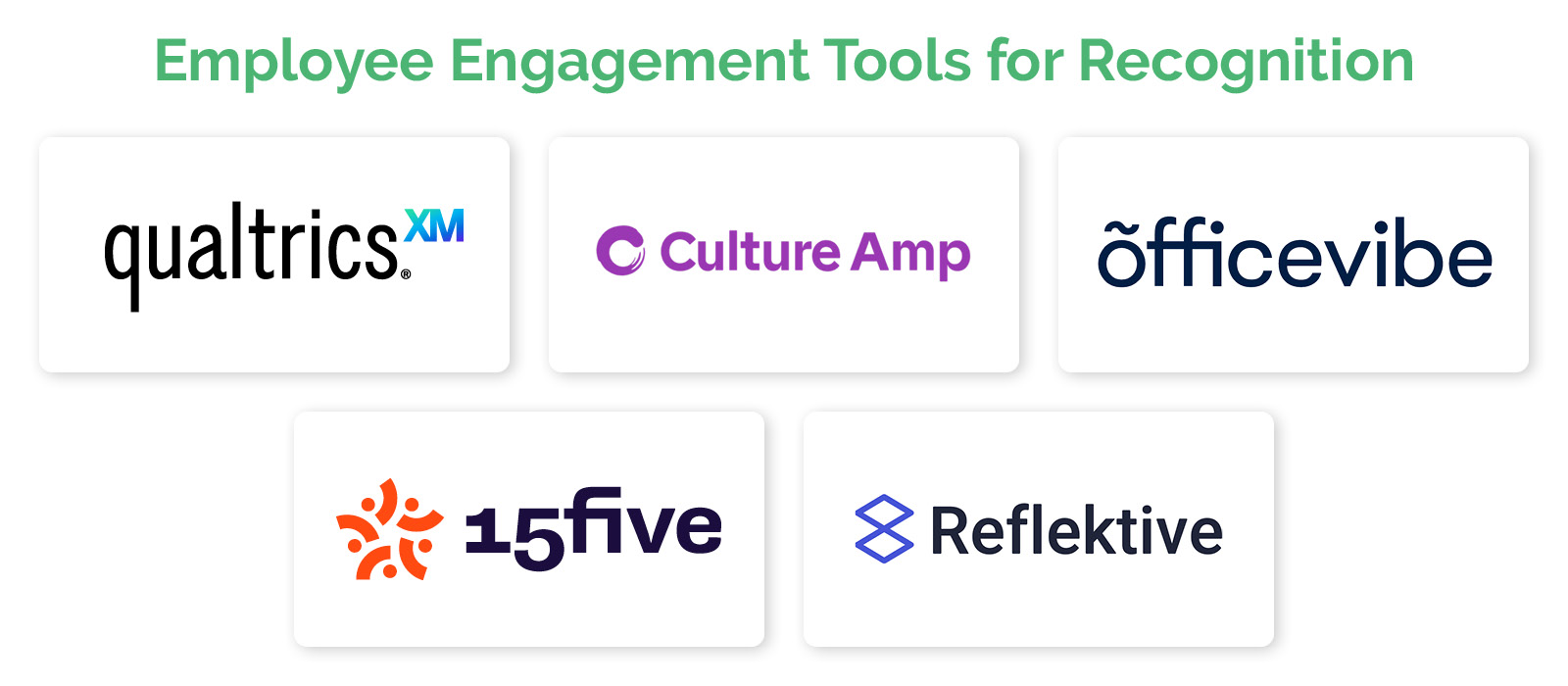 A Full Guide to Employee Engagement Tools + 20 Top Picks