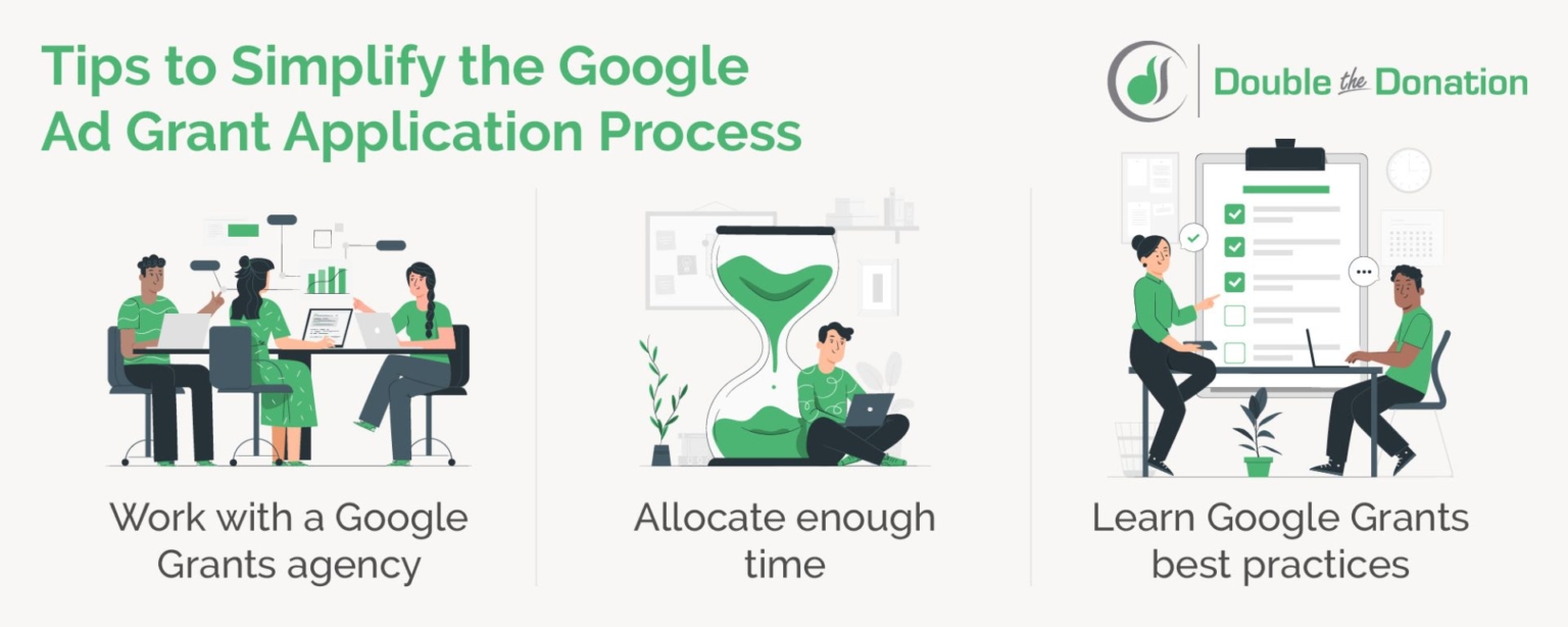How to Apply for Google Grants: A Complete Application Guide