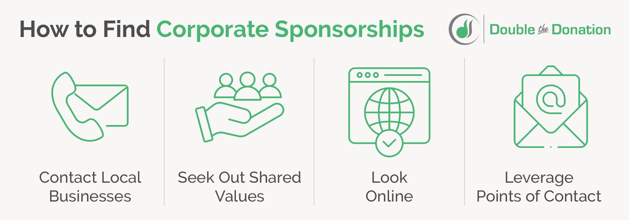 How Nonprofits Can Unlock Powerful Corporate Sponsorships