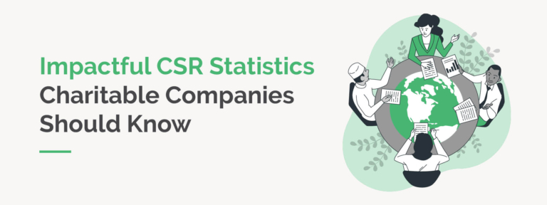 16 Impactful CSR Statistics Charitable Companies Should Know