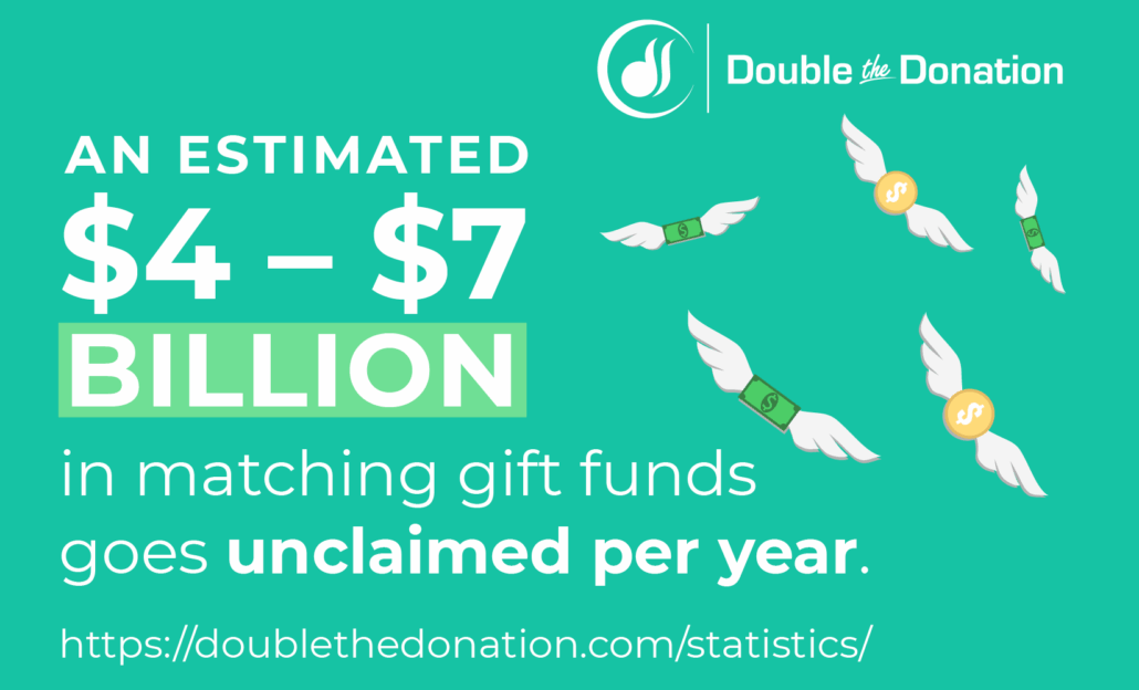 Get to Know the Basics of Corporate Matching Gift Programs