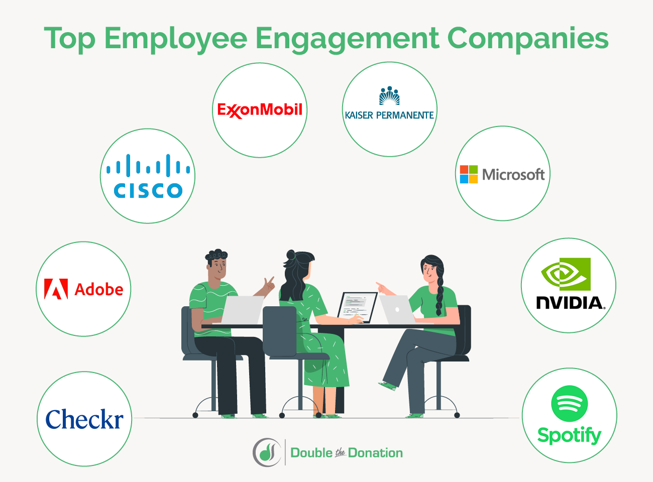 Top 8 Employee Engagement Companies Leading By Example