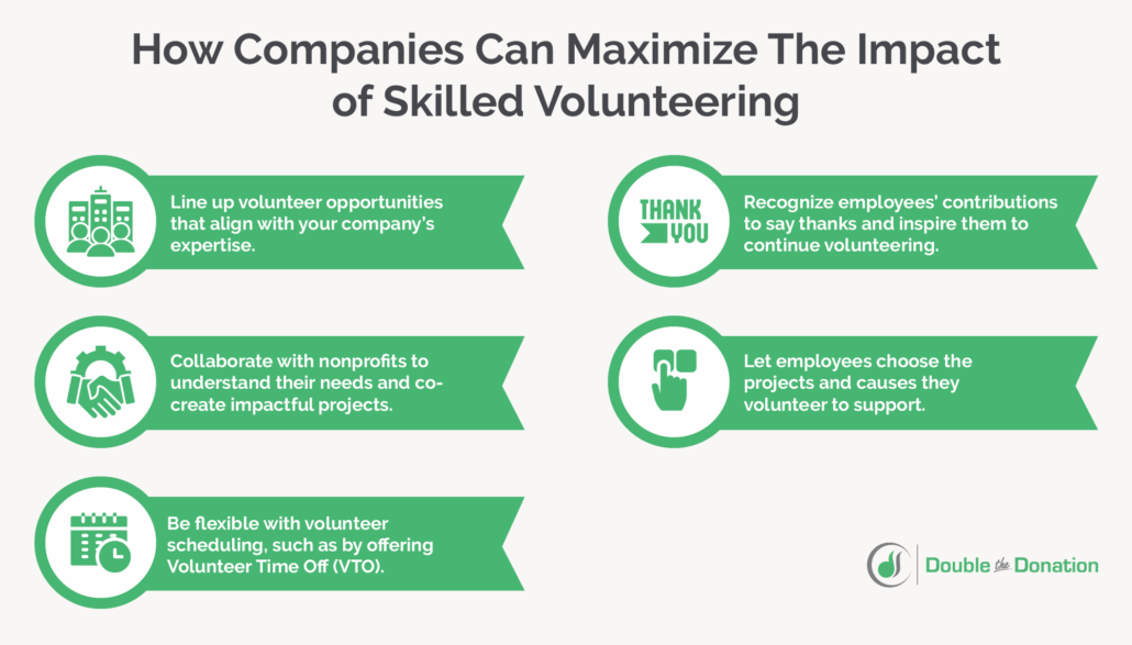 Skills-Based Volunteering: What It Is & How It’s Rewarding