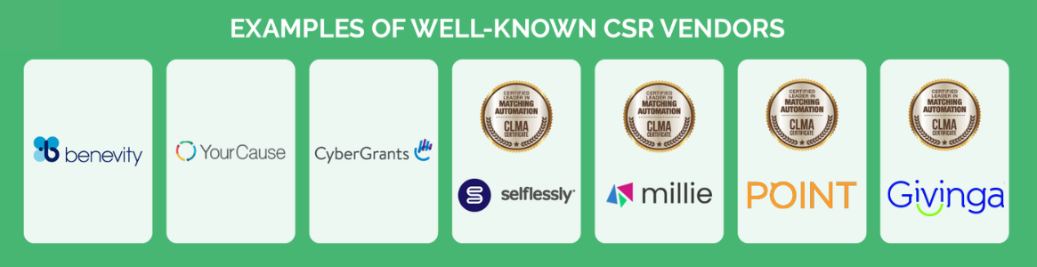 Registering Your Org with CSR Platforms + Key Steps For Each