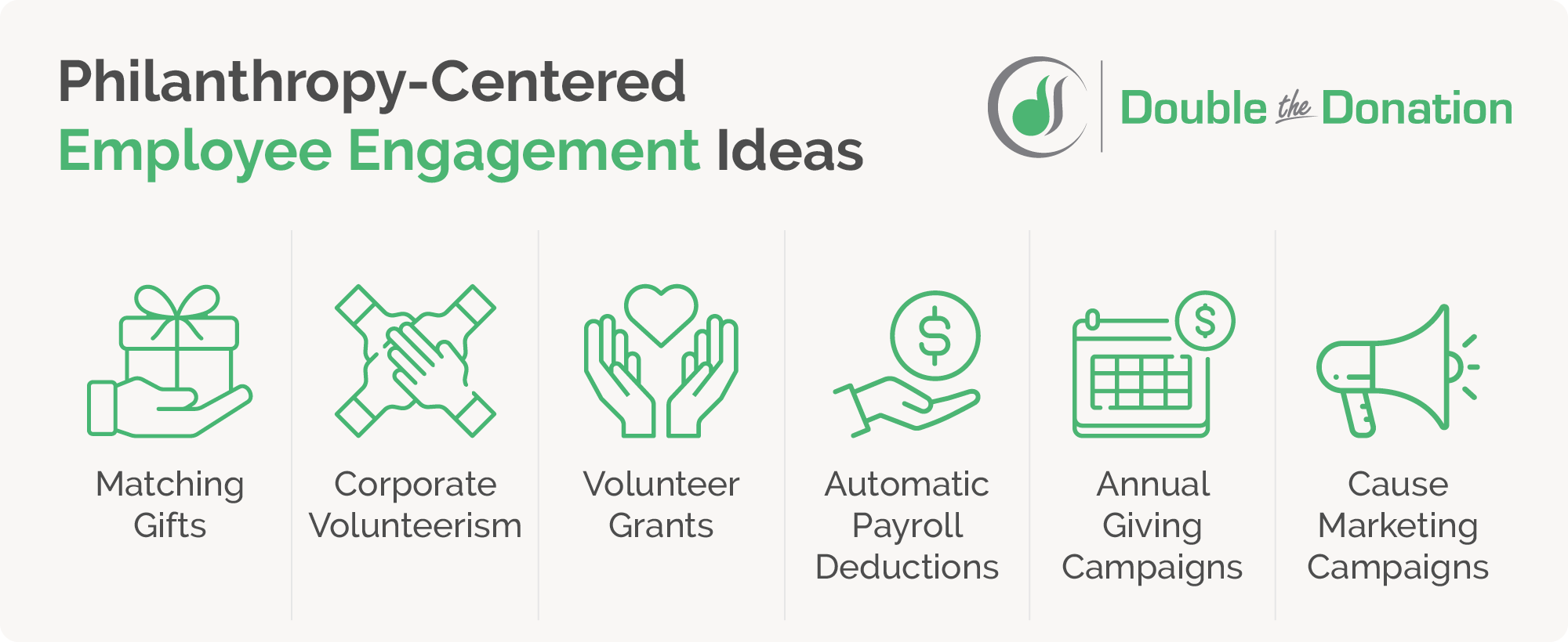 52+ Employee Engagement Ideas for Productivity and Retention