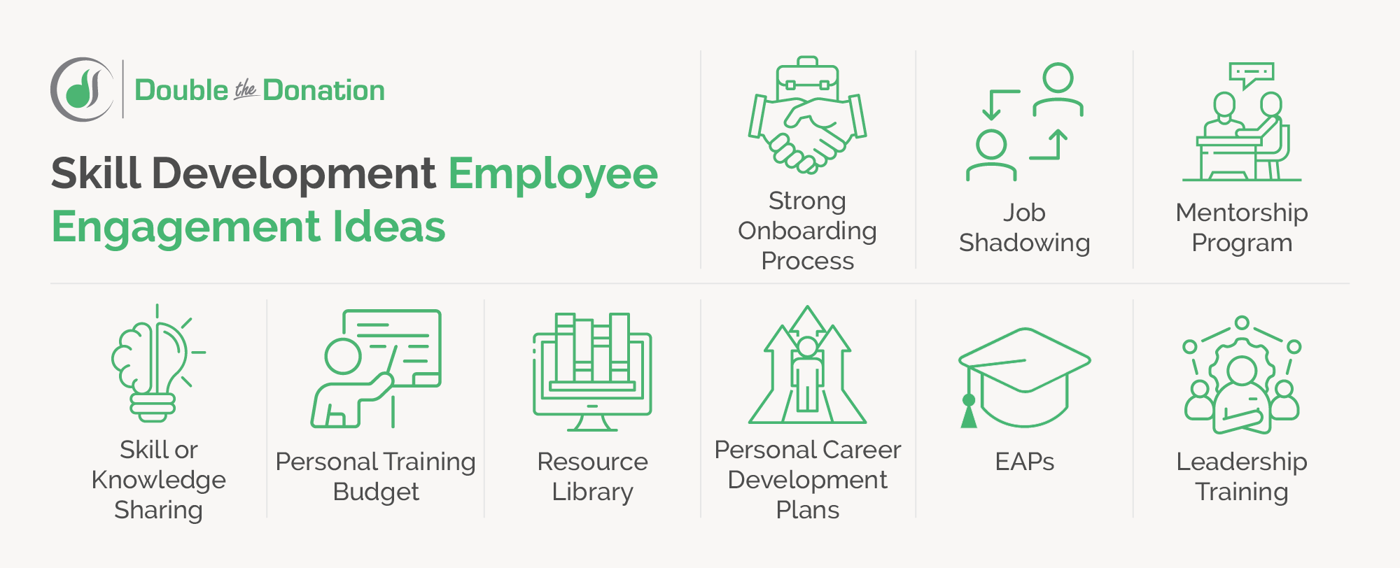 52+ Employee Engagement Ideas for Productivity and Retention