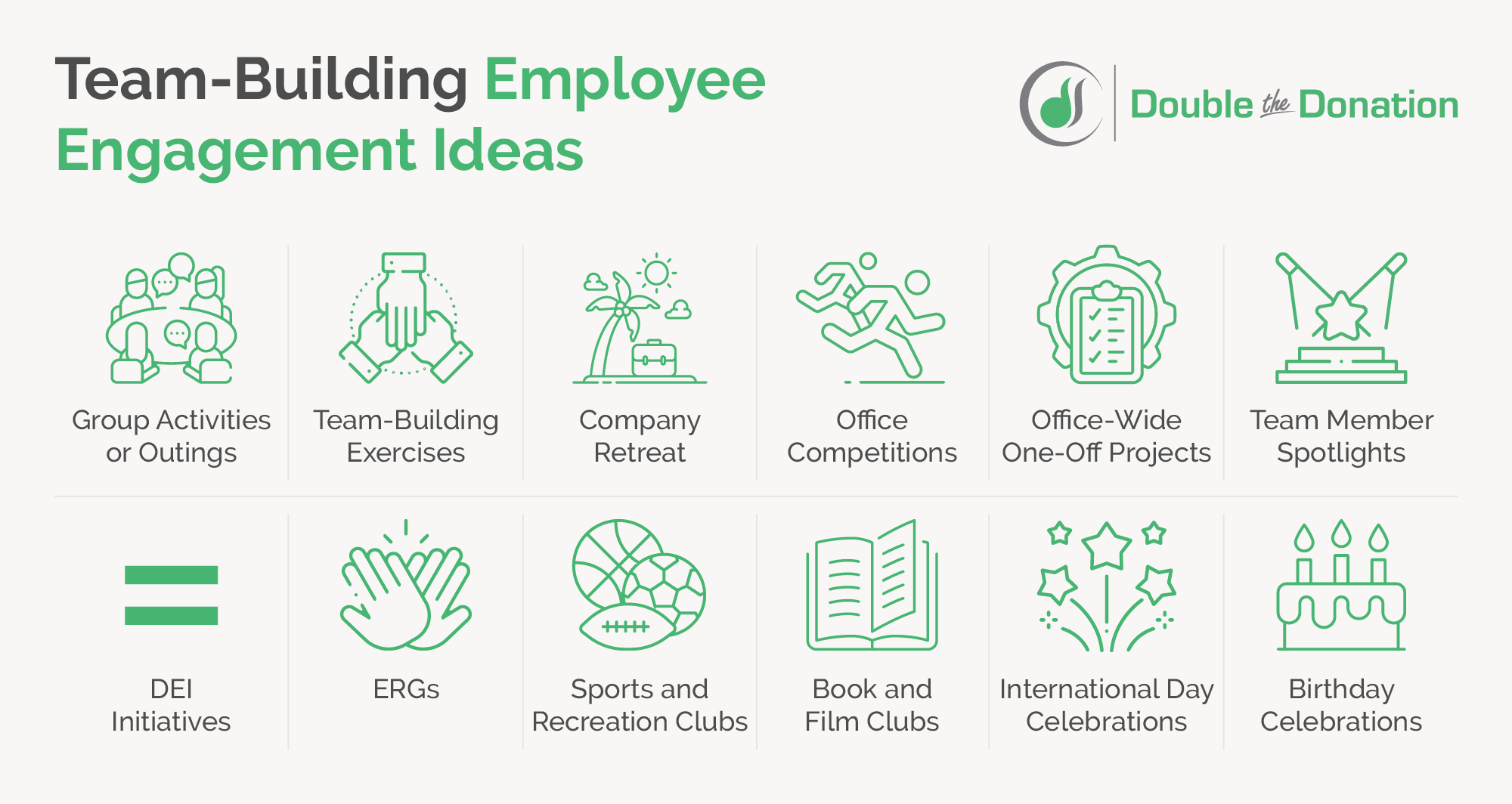 52+ Employee Engagement Ideas for Productivity and Retention