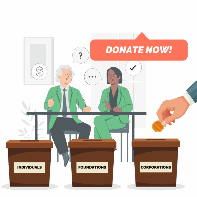 How to Ask for Donations From Individuals, Companies & More