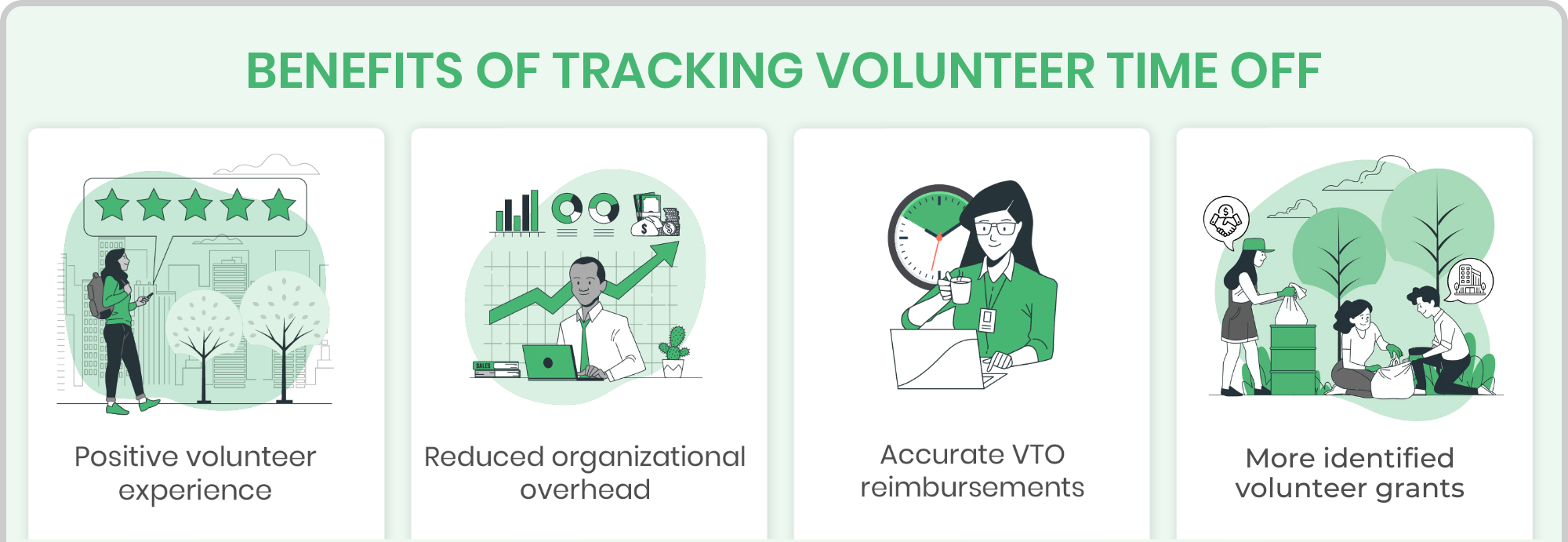 Tracking Volunteer Time Off: A How-To Guide [& Template]