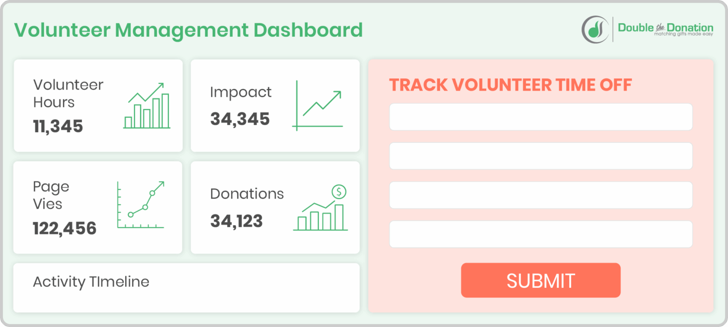 Tracking Volunteer Time Off: A How-To Guide [& Template]