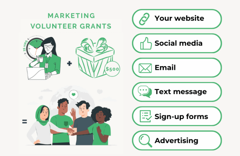 The Ultimate Guide to Marketing Volunteer Grants [For Nonprofits]