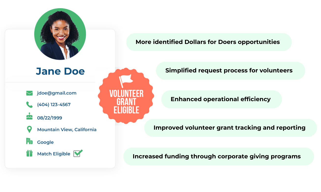 Top Volunteer Grant Databases to Grow Your Tech Stack