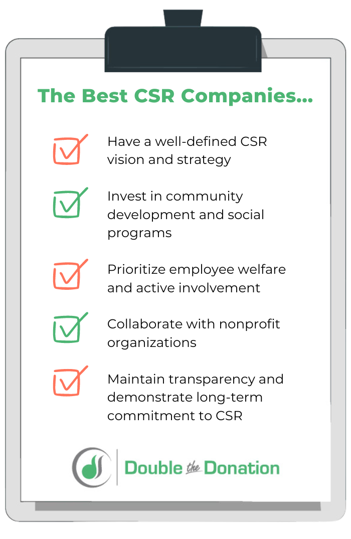 Best CSR Companies | These 9 Businesses Are Making an Impact