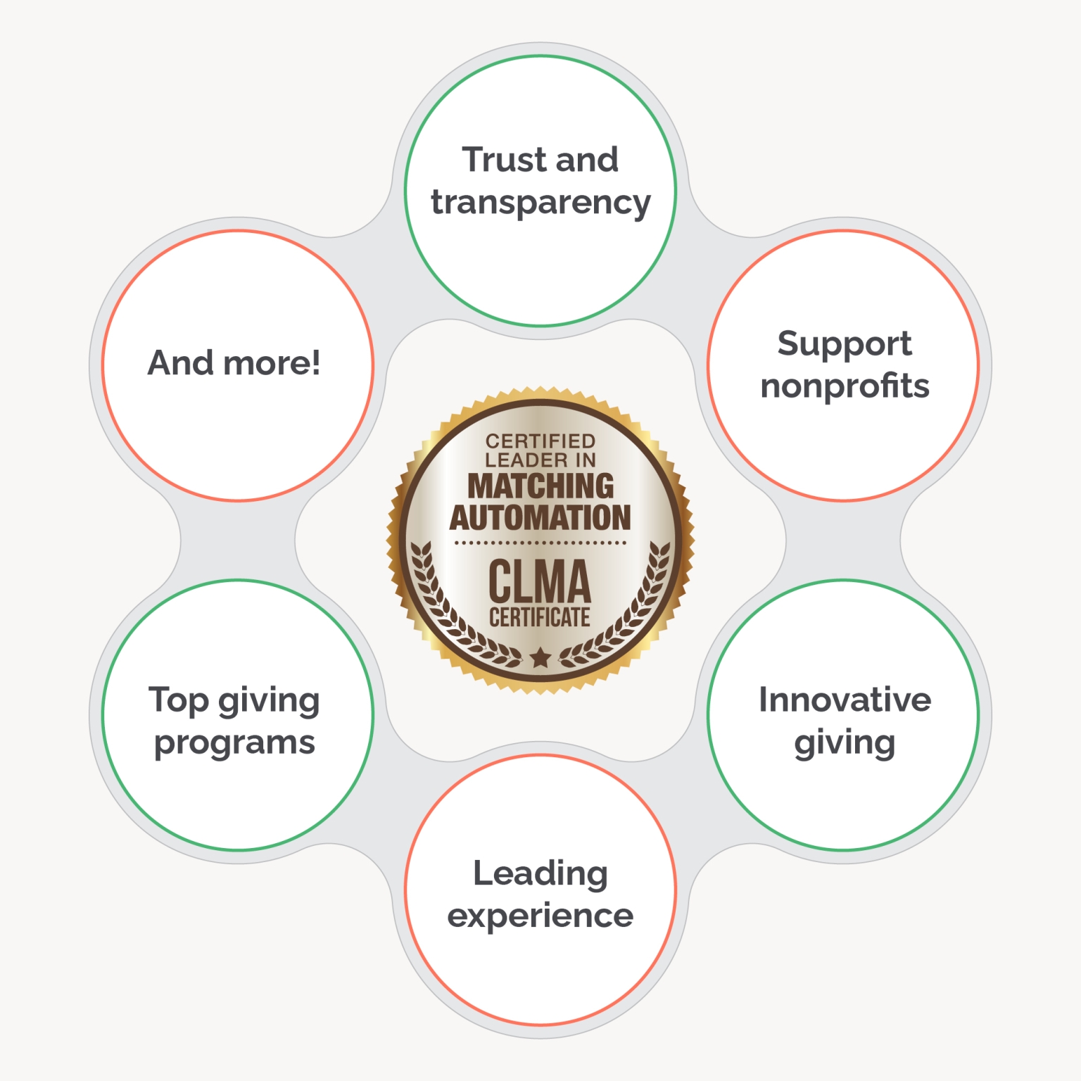 Best CSR Companies | These 9 Businesses Are Making an Impact Best CSR Companies | These 9 Businesses Are Making an Impact