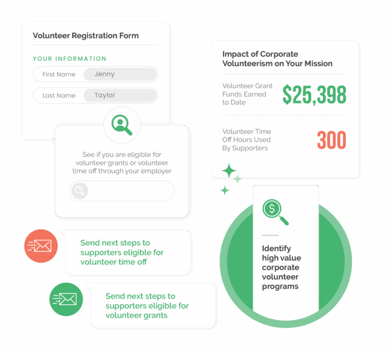 Target Corporate Volunteering & Matching Gifts Info