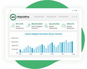 360MatchPro | Matching Gift Software for Nonprofits and Schools