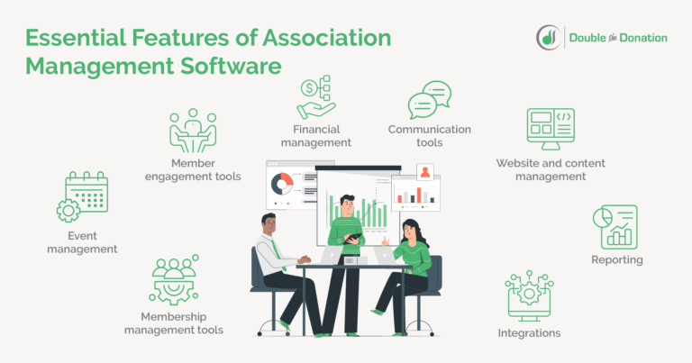 20+ Association Management Software Picks To Explore