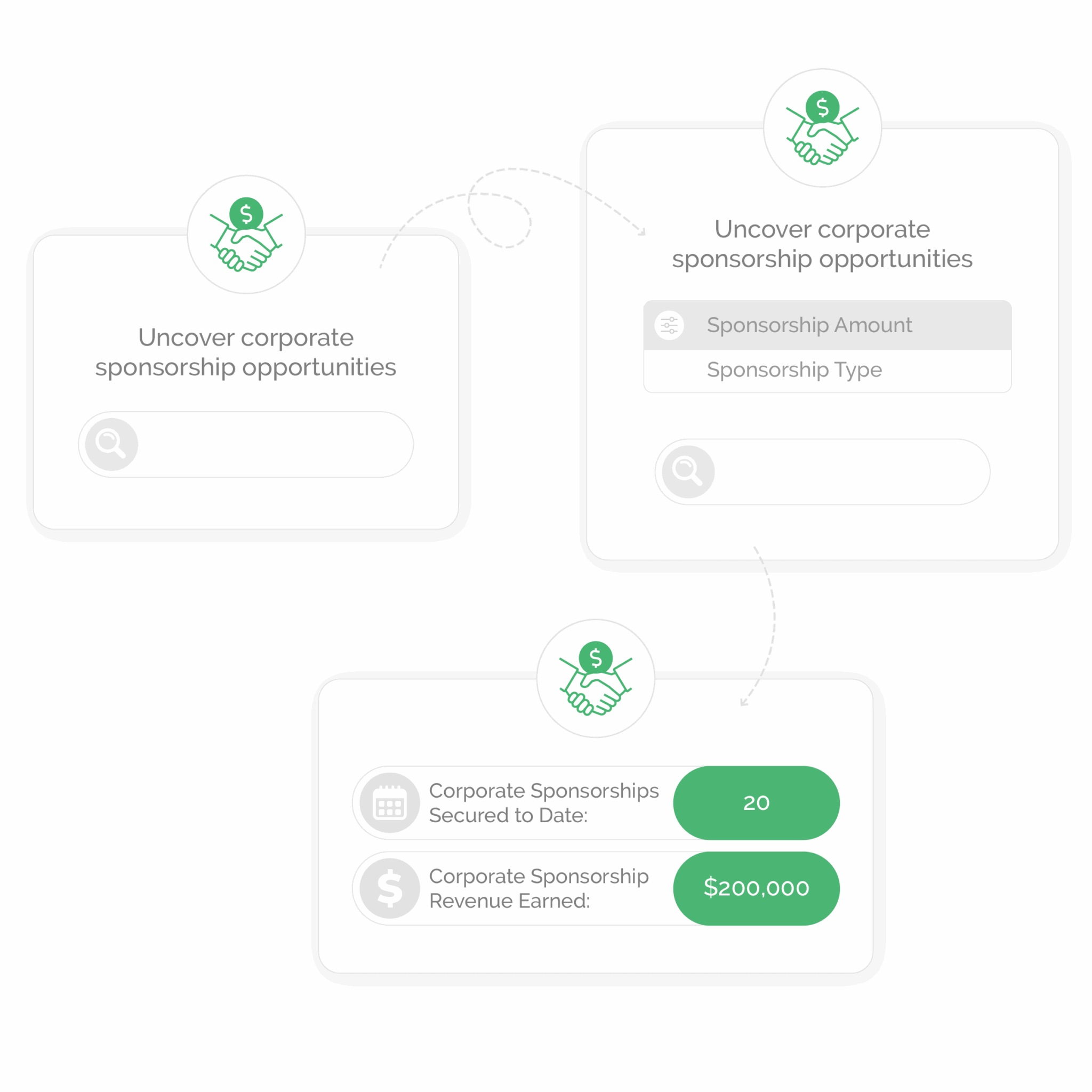 Red Bull Corporate Sponsorships & Matching Gifts Info