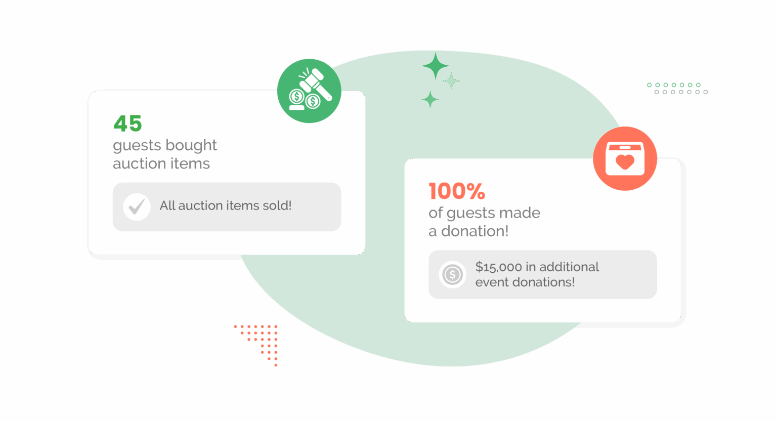 DICK'S Sporting Goods In-Kind Donation & Matching Gifts Info