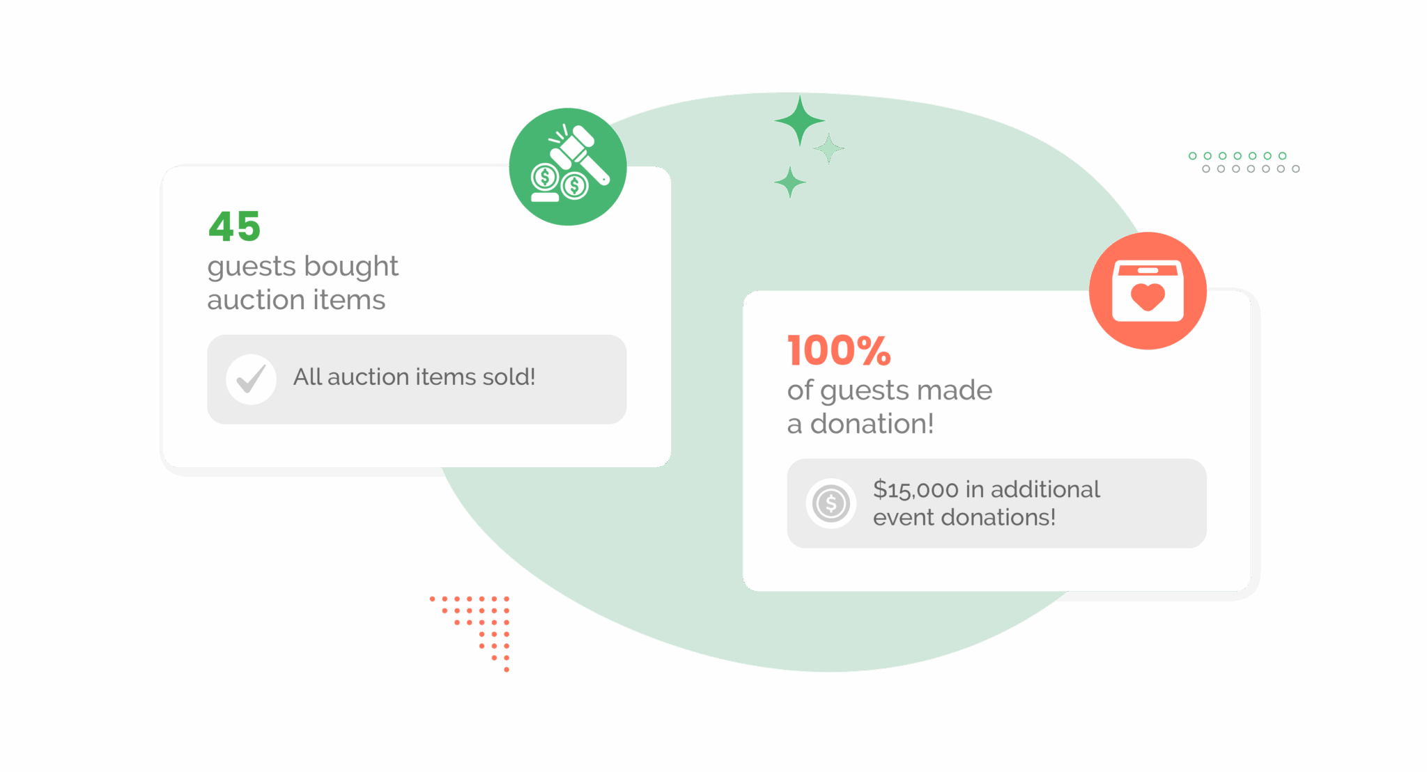 Target In-Kind Donation & Matching Gifts Info