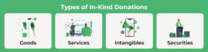 The Complete Guide to In-Kind Donations for Nonprofits