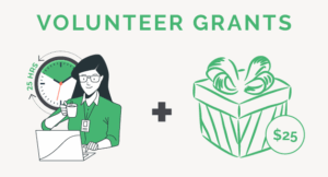 What is Corporate Social Responsibility (CSR)? Guide & Examples