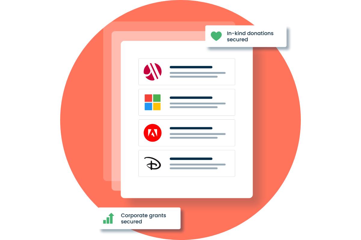 Sheetz In-Kind Donation & Matching Gifts Info