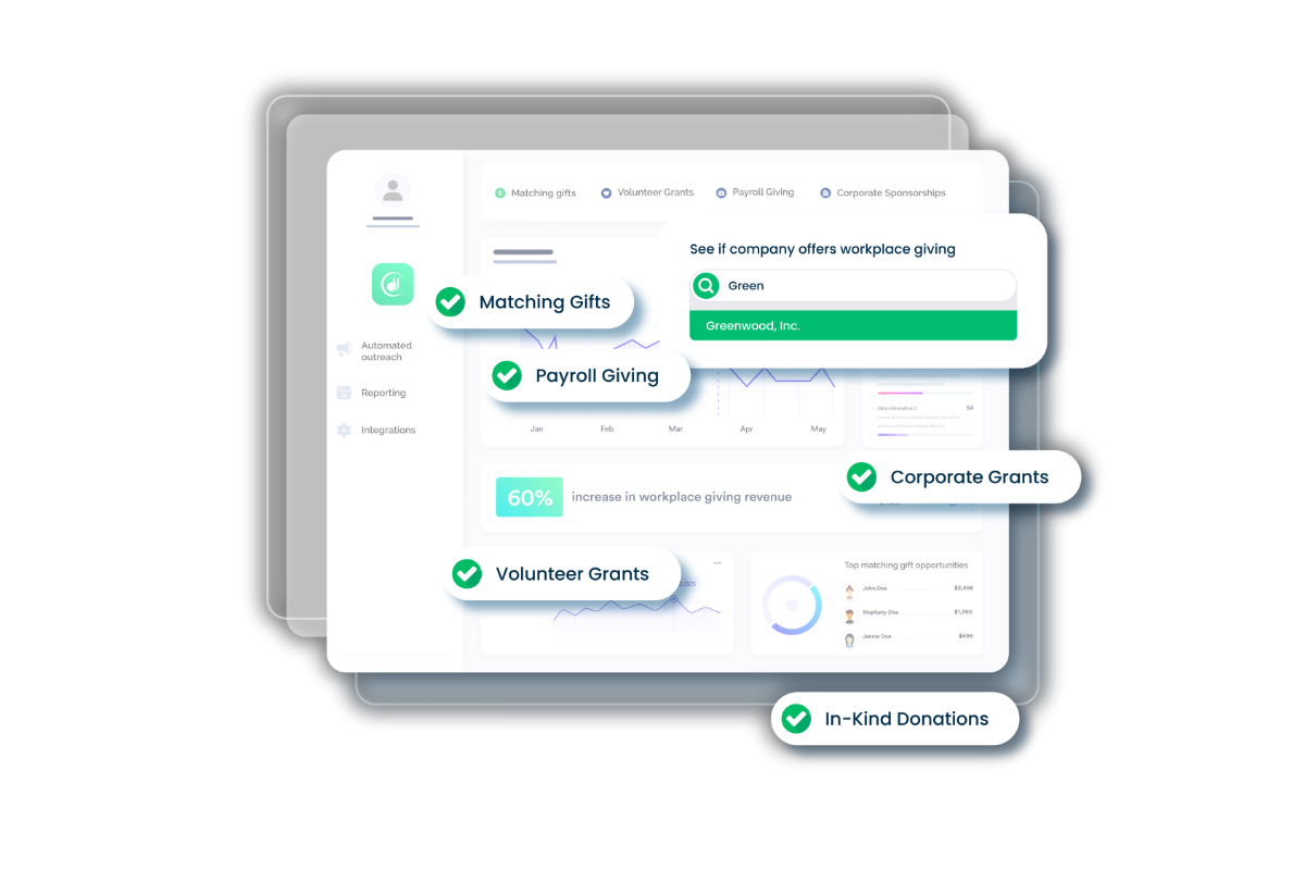 Deloitte Corporate Volunteering & Matching Gifts Info