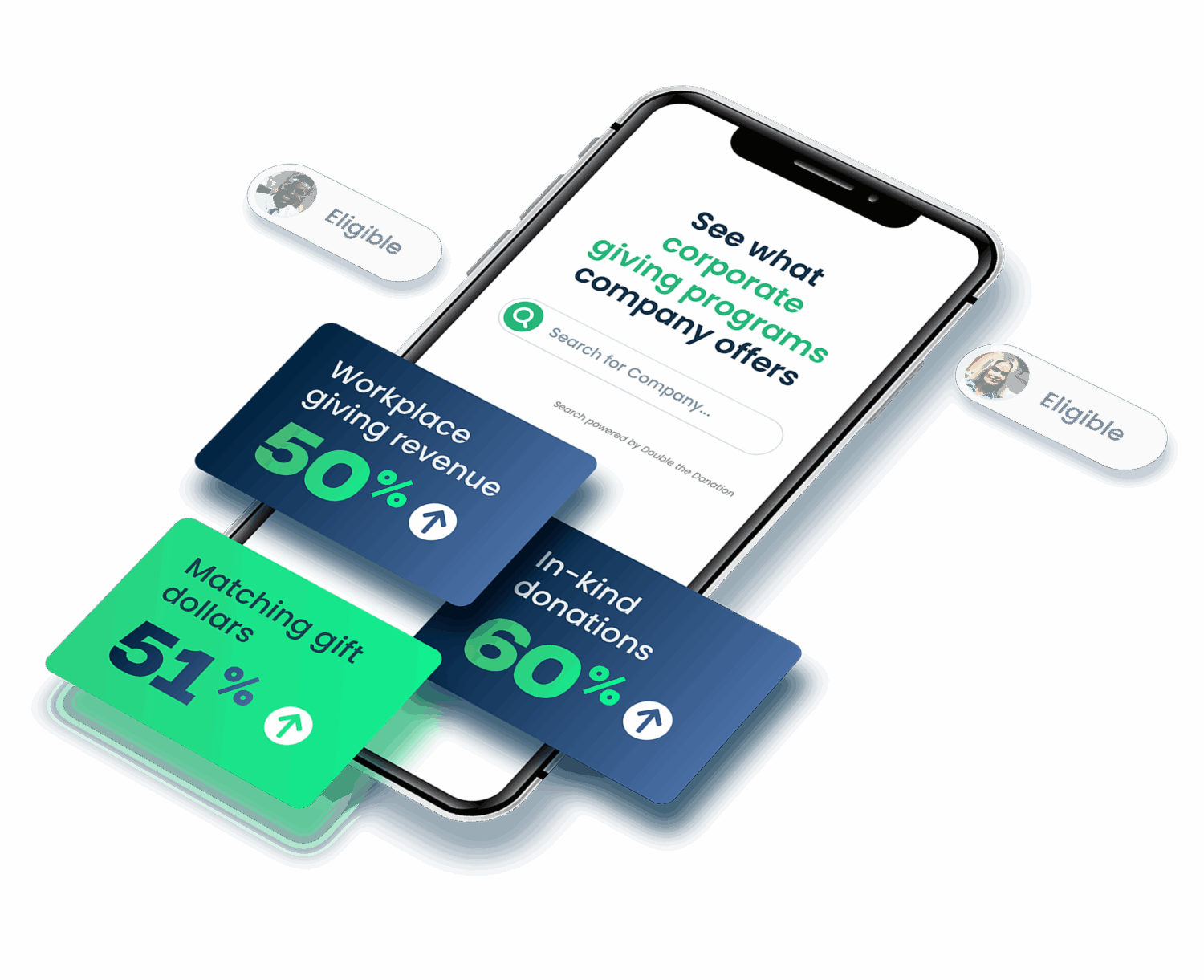 Abbott Matching Gifts & Volunteer Info (Updated)