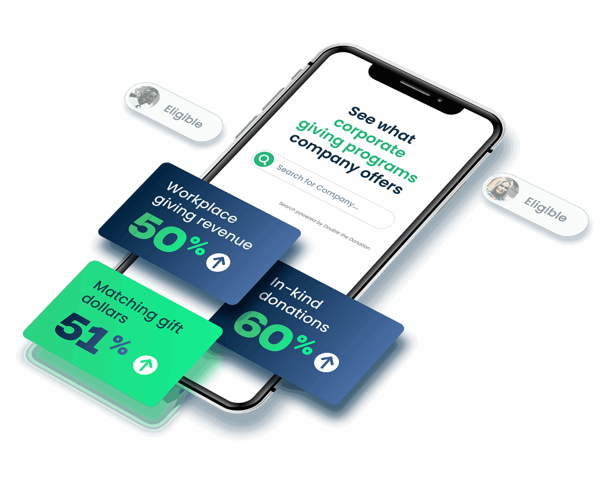ExxonMobil Matching Gifts & Volunteer Info (Updated)