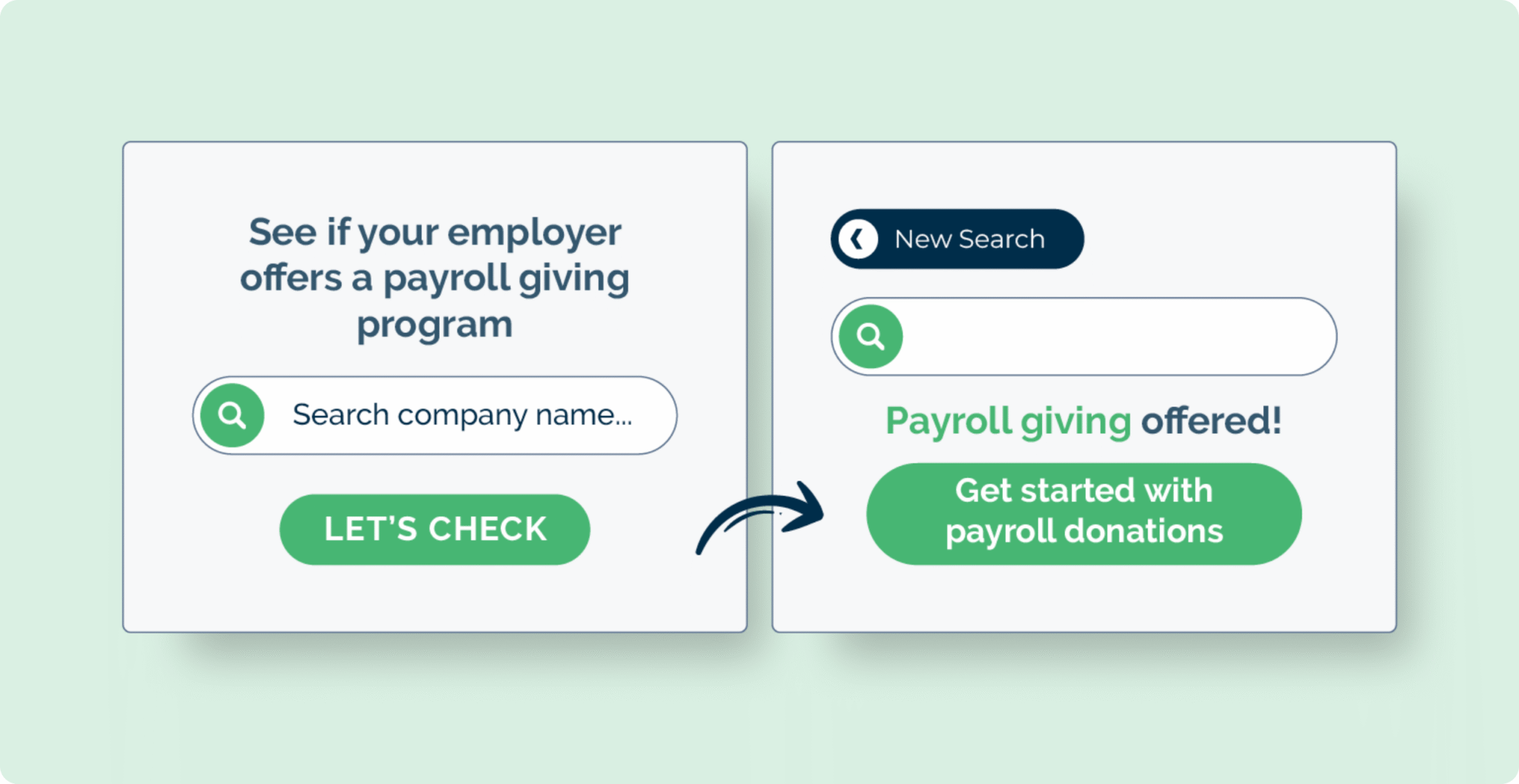 Payroll Giving FAQ